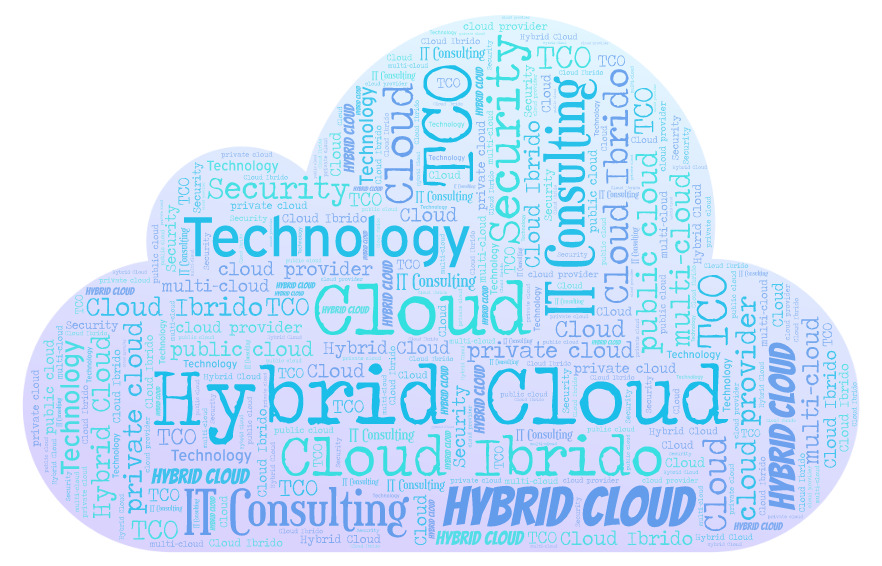 Cloud ibrido: modello IT ideale per 91% delle aziende